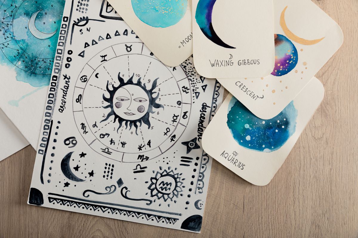 Comment le signe lunaire se calcul Comment le signe lunaire se calcul